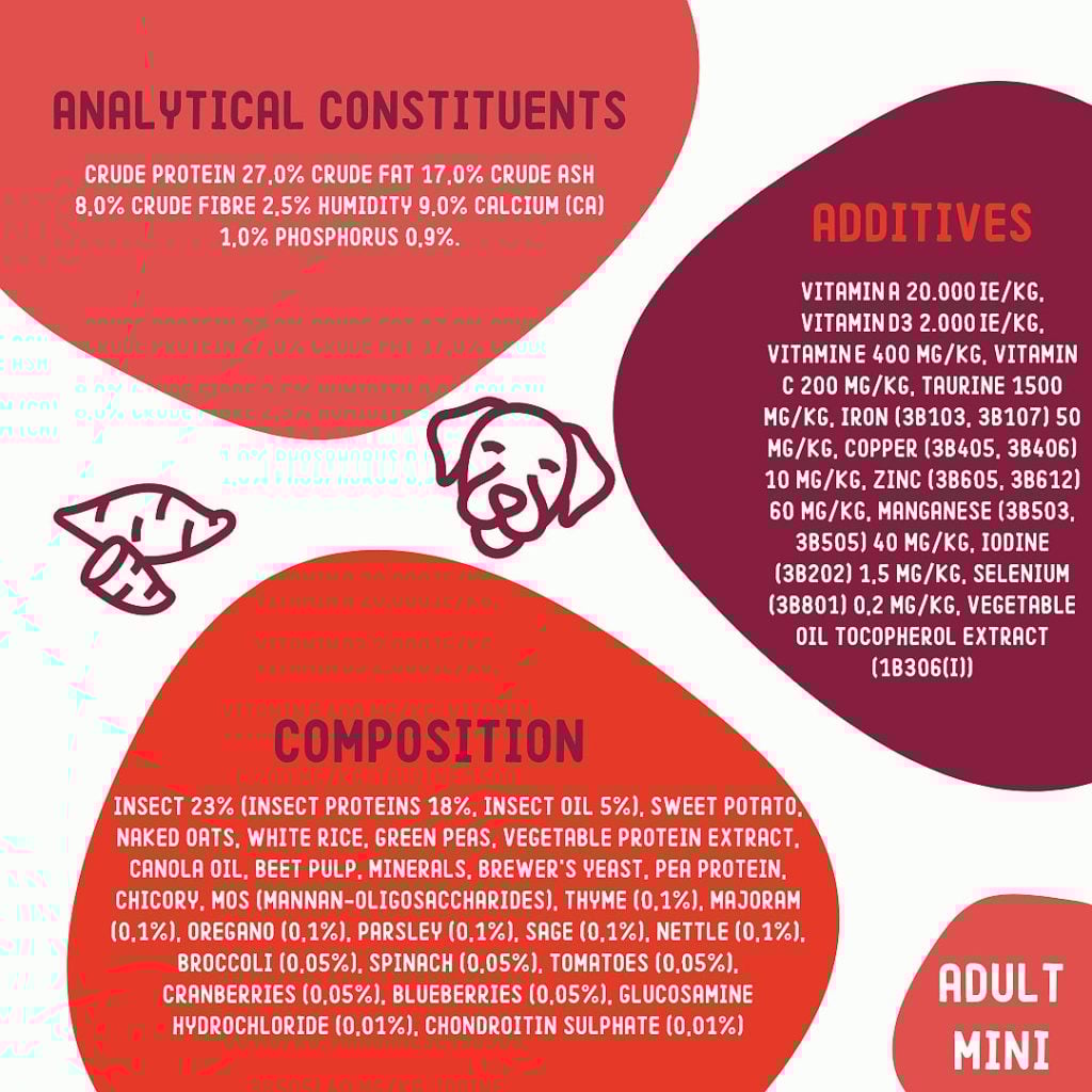 Insect-based Dog Food | Hypoallergenic & Sustainable | Imby Pets